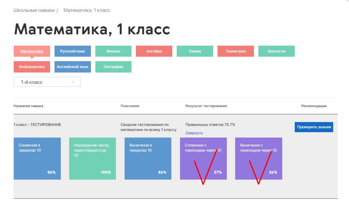 Платформа Skills4u